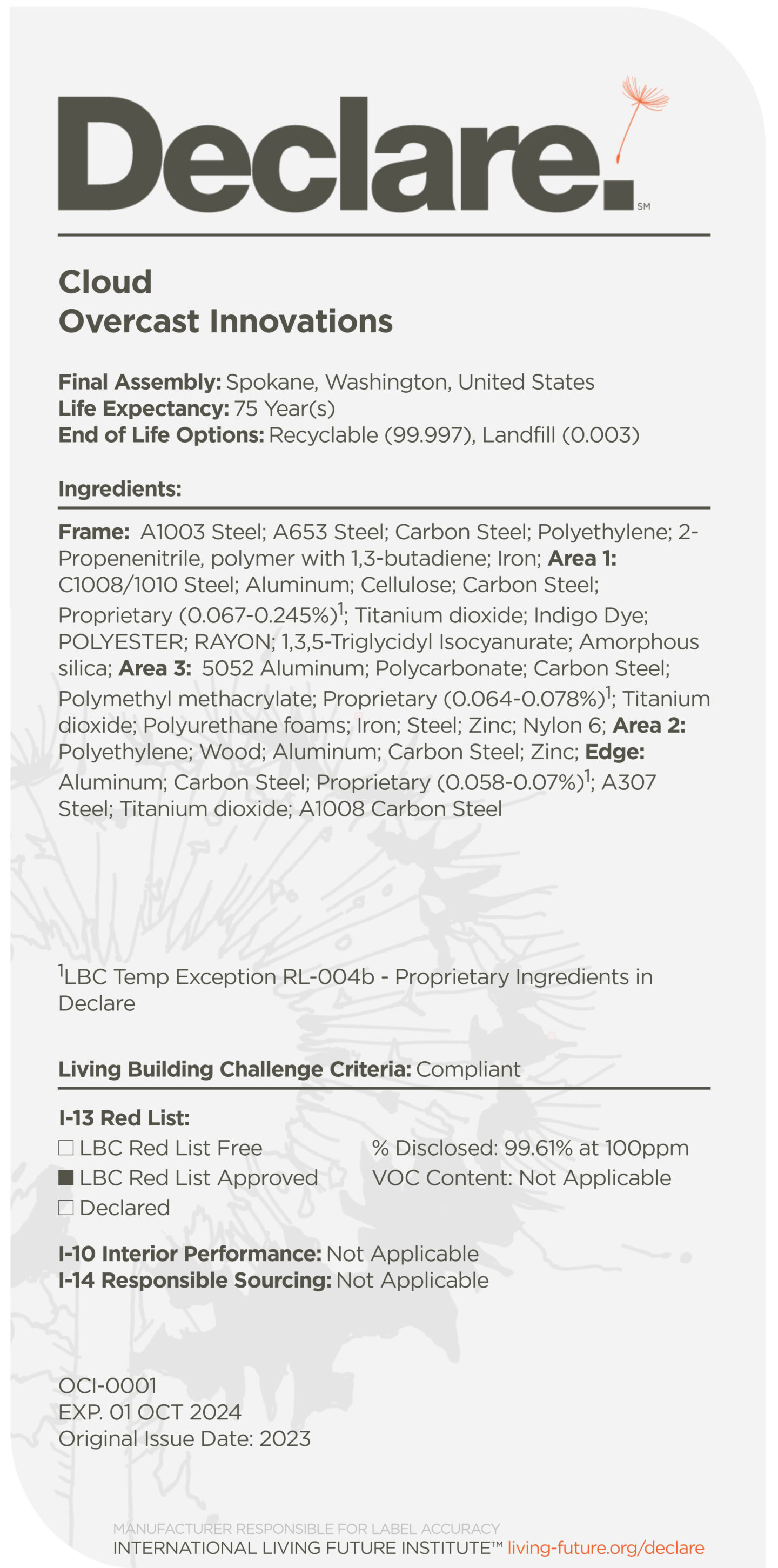 Nurturing a Greater Future through Cloud Solutions - Overcast